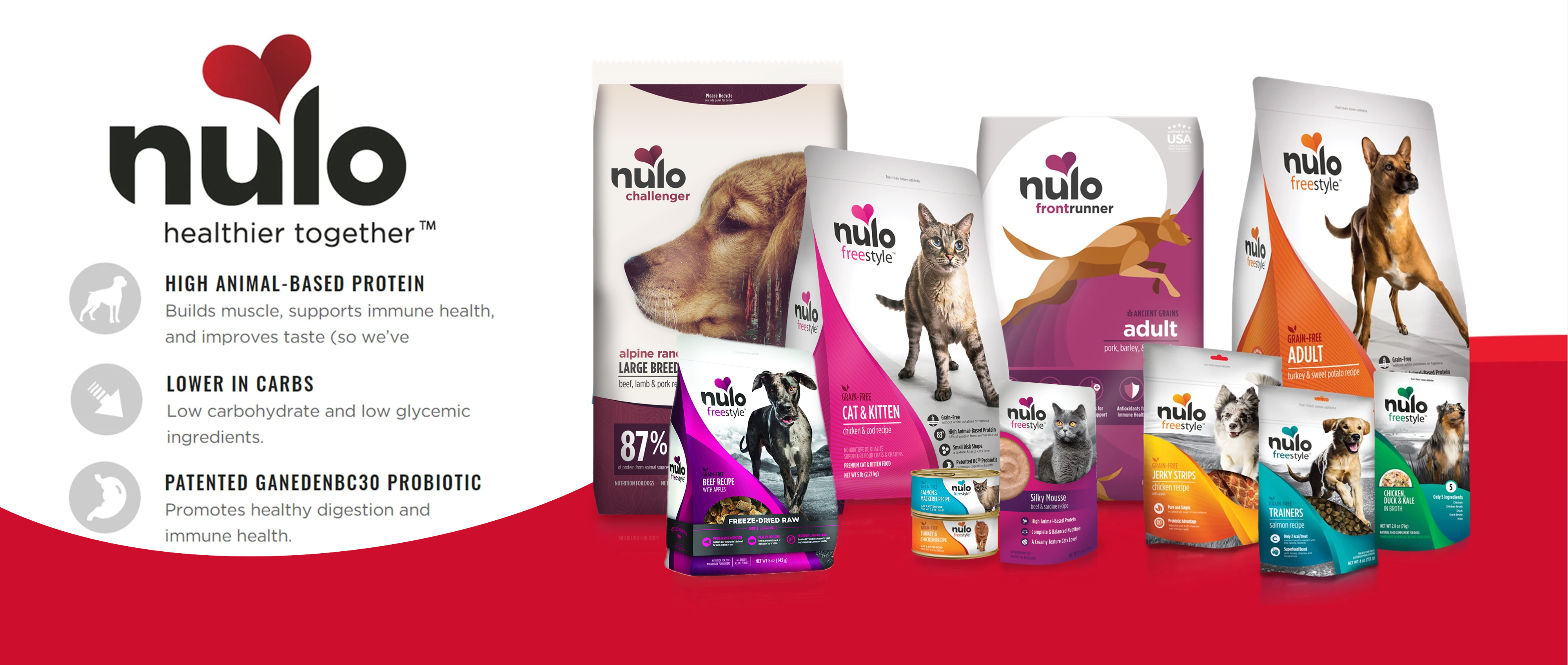 Nulo Pet Food - Incredible Pets