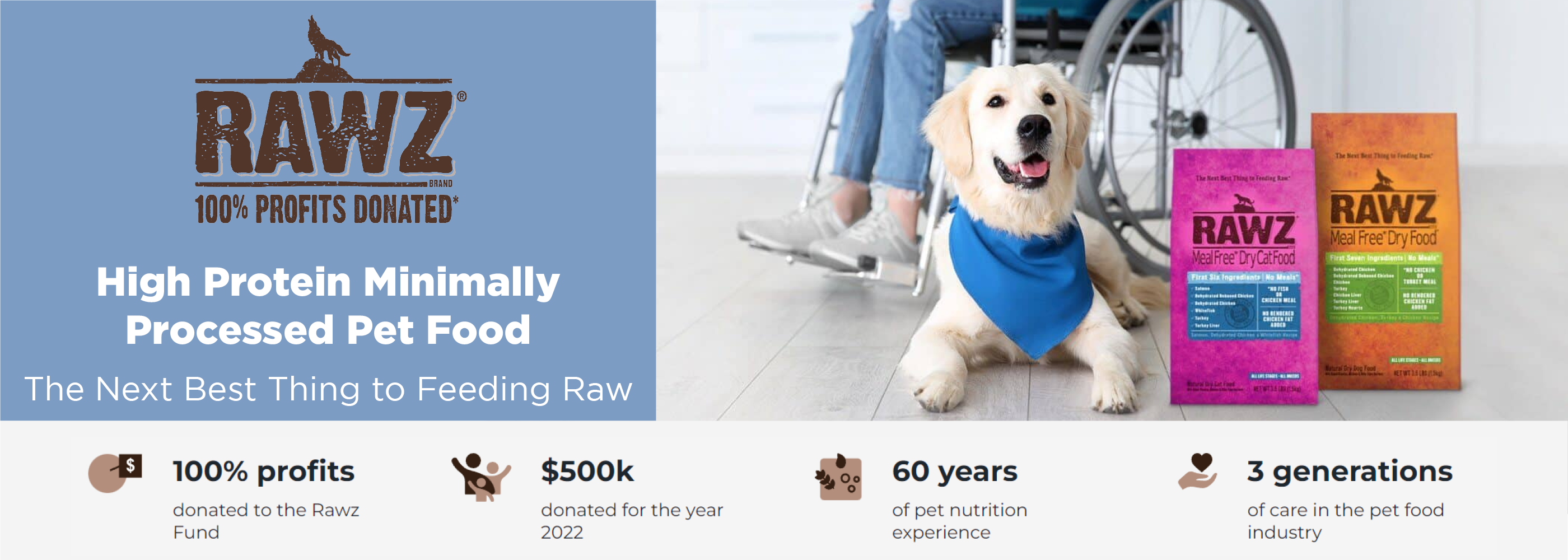 Rawz Natural Pet Food - Incredible Pets