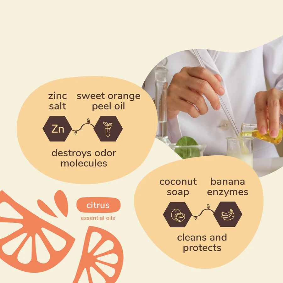 Kin + Kind Pee, Stain & Odor Destroyer Hardwood Cleaner - Incredible Pets